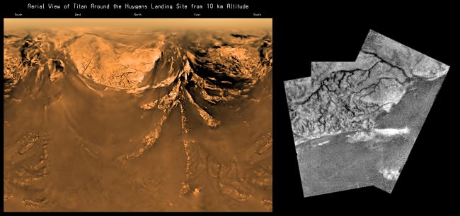 Titán: más de cien años de exploración – Pasaje a la Ciencia
